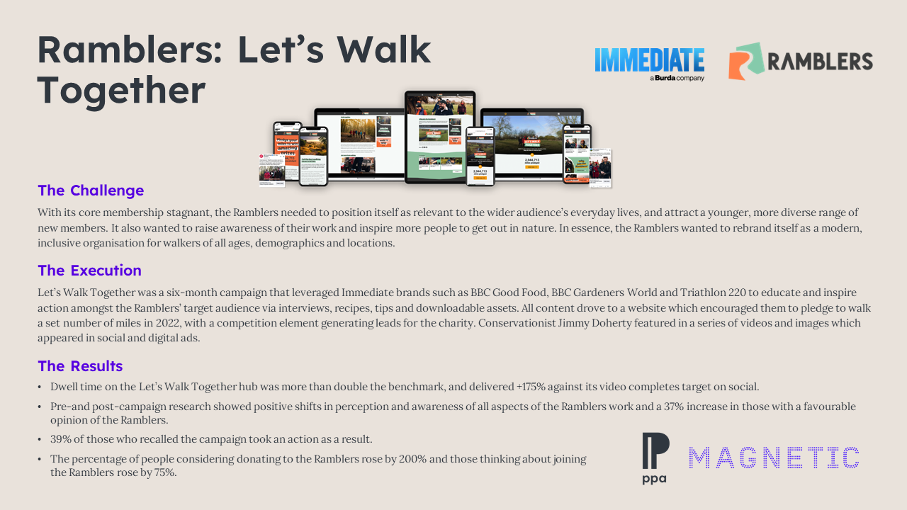Ramblers: Let’s Walk Together - magnetic.media