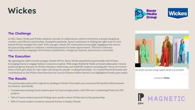 Wickes - magnetic.media