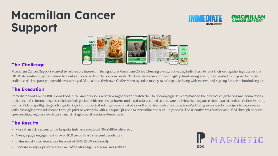Macmillan Cancer Support - magnetic.media