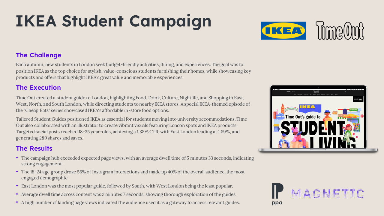 IKEA Student Campaign - magnetic.media
